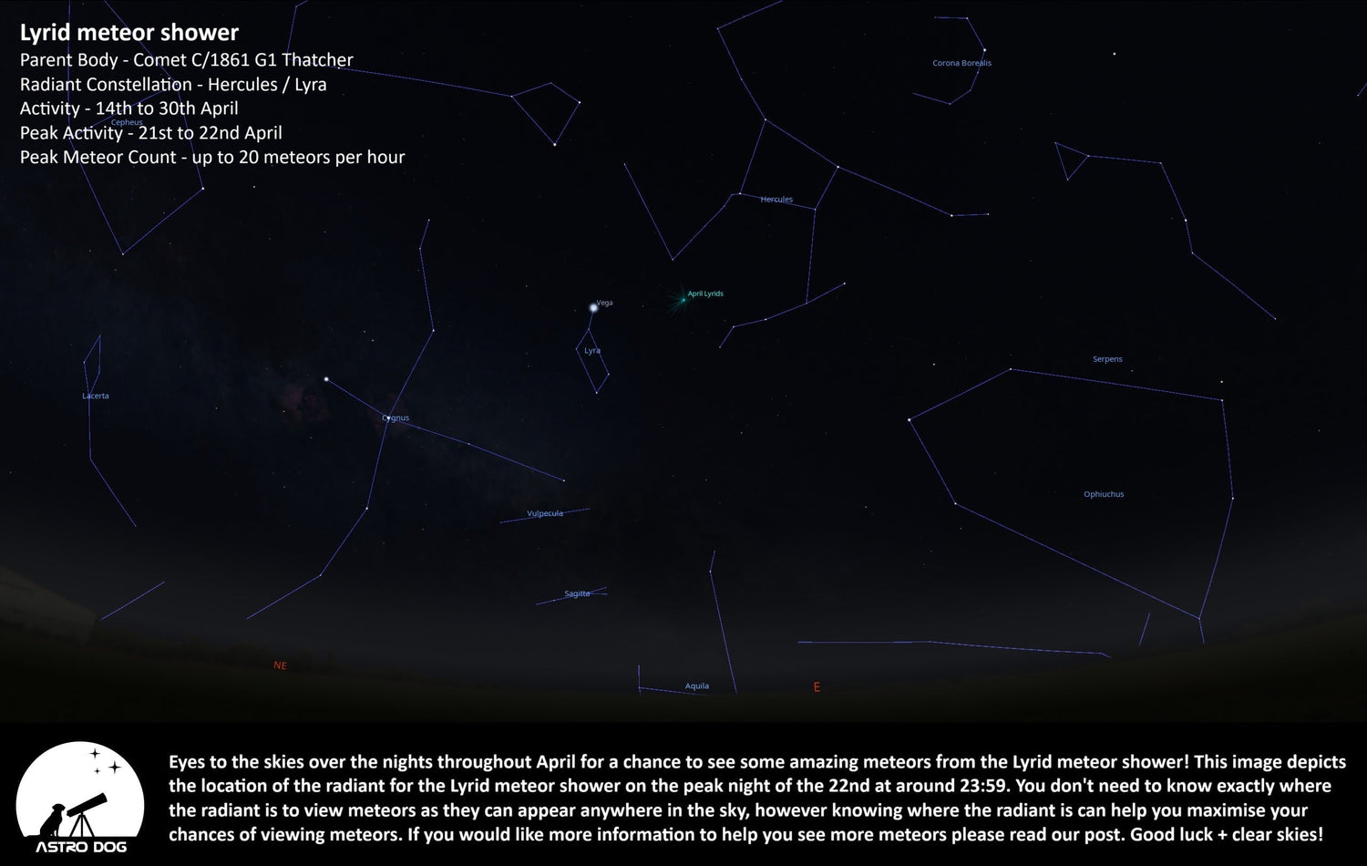 THE LYRID METEOR SHOWER! – Astro Dog